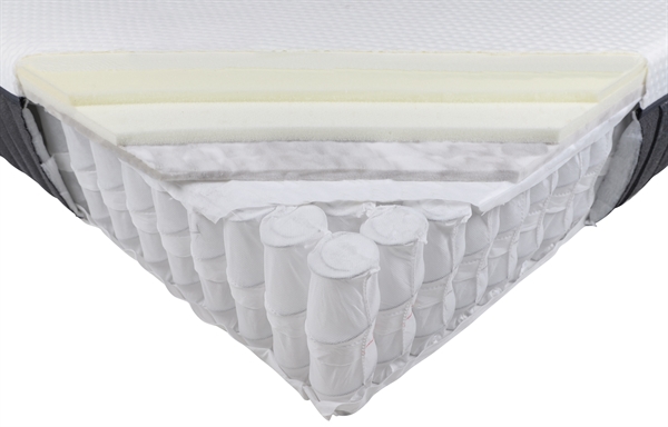 Materasso EMMA MOLLE PREMIUM, test e recensione | Altroconsumo